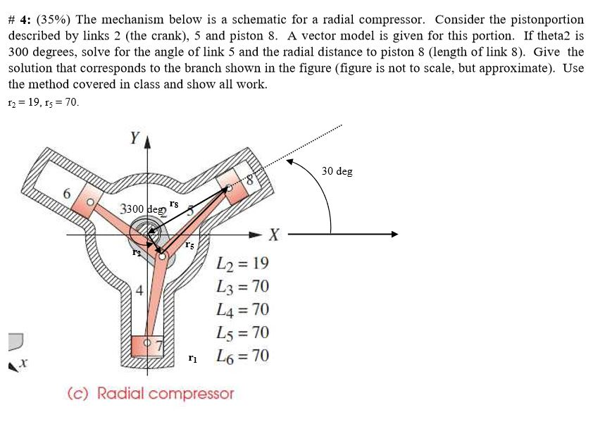 # 4: (35%) The mechanism below is a schematic for a | Chegg.com