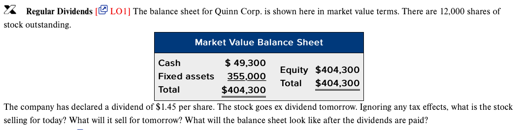 Solved X Regular Dividends [@ 101] The balance sheet for | Chegg.com