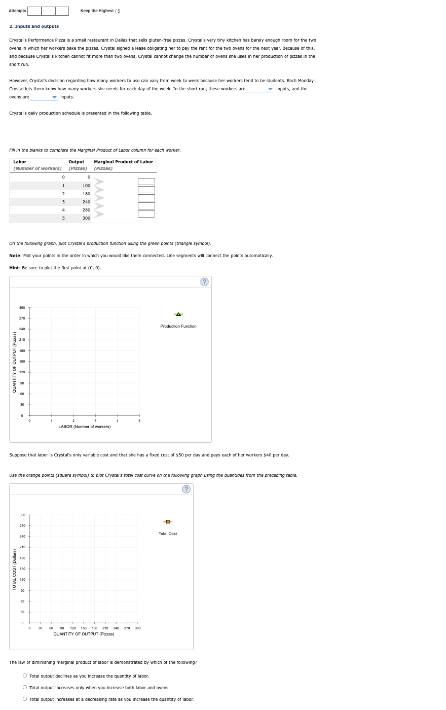 Solved Attempts Keep the Highest/5 2. Inputs and outputs | Chegg.com