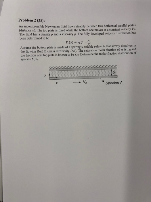 Solved Problem 2 (35): An incompressible Newtonian fluid | Chegg.com