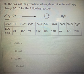 Solved On the basis of the given bde values, determine the | Chegg.com