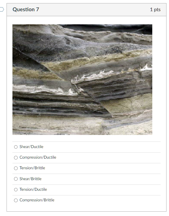 Solved Compression/Brittle Shear/Brittle Tension/Brittle | Chegg.com