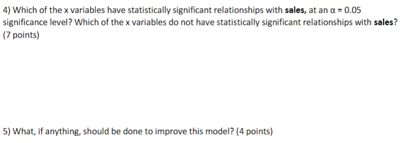 Solved Consider a regression model predicting the Sales per | Chegg.com