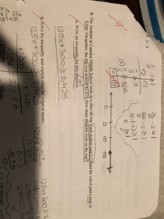 Solved -2리 z 2 1 4-(2)2 8. The students at Camden Middle | Chegg.com