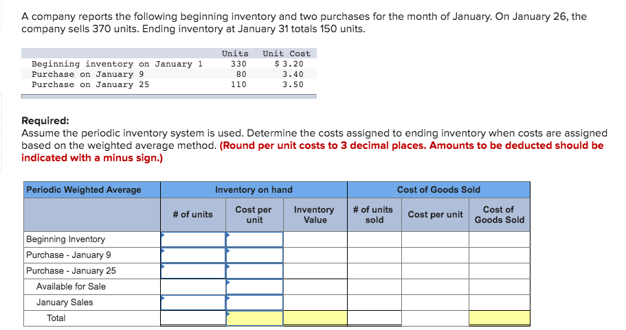 Solved A company reports the following beginning inventory | Chegg.com
