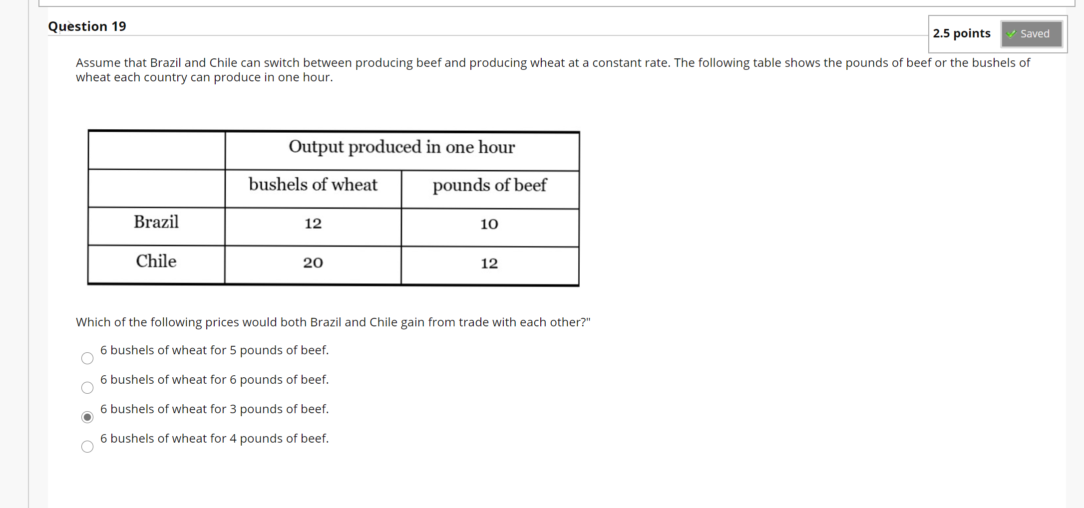 Solved Question 19 2.5 points Saved Assume that Brazil and | Chegg.com