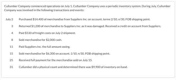 Solved Cullumber Company commenced operations on July 1 . | Chegg.com