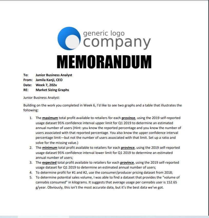 generic logo O MEMORANDUM To: Junior Business Analyst | Chegg.com