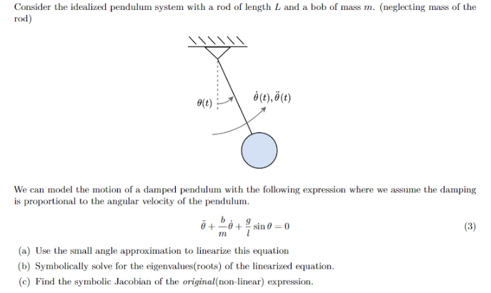 Solved Consider the idealized pendulum system with a rod of | Chegg.com