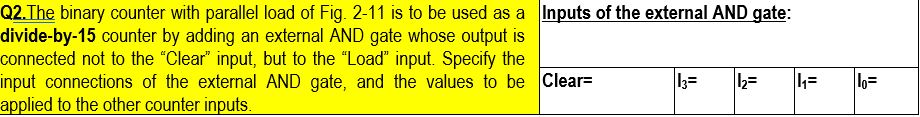 Solved Q2. The binary counter with parallel load of Fig. | Chegg.com