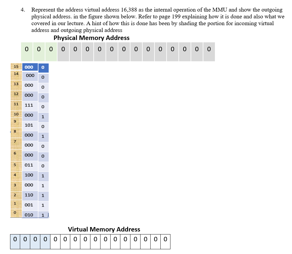 Solved 4. Represent the address virtual address 16,388 as | Chegg.com