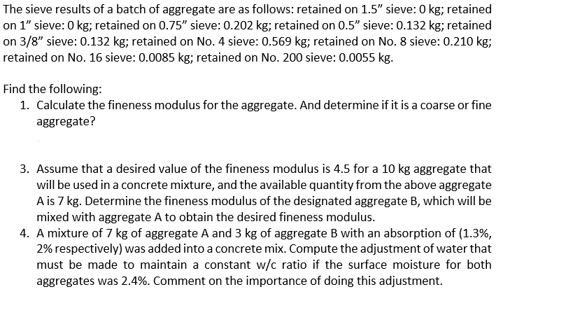 Solved The sieve results of a batch of aggregate are as | Chegg.com