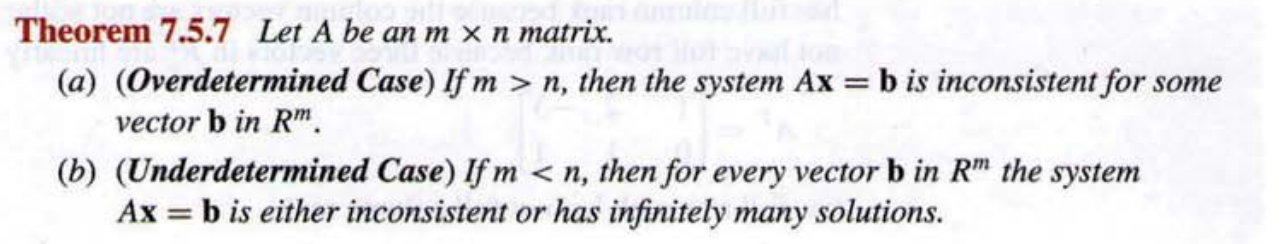 Solved 17. According to Theorem 7.5.7, an overdetermined | Chegg.com