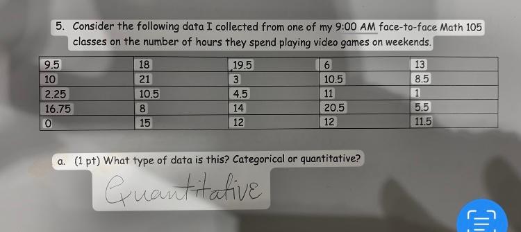 Solved 5. Consider the following data I collected from one | Chegg.com