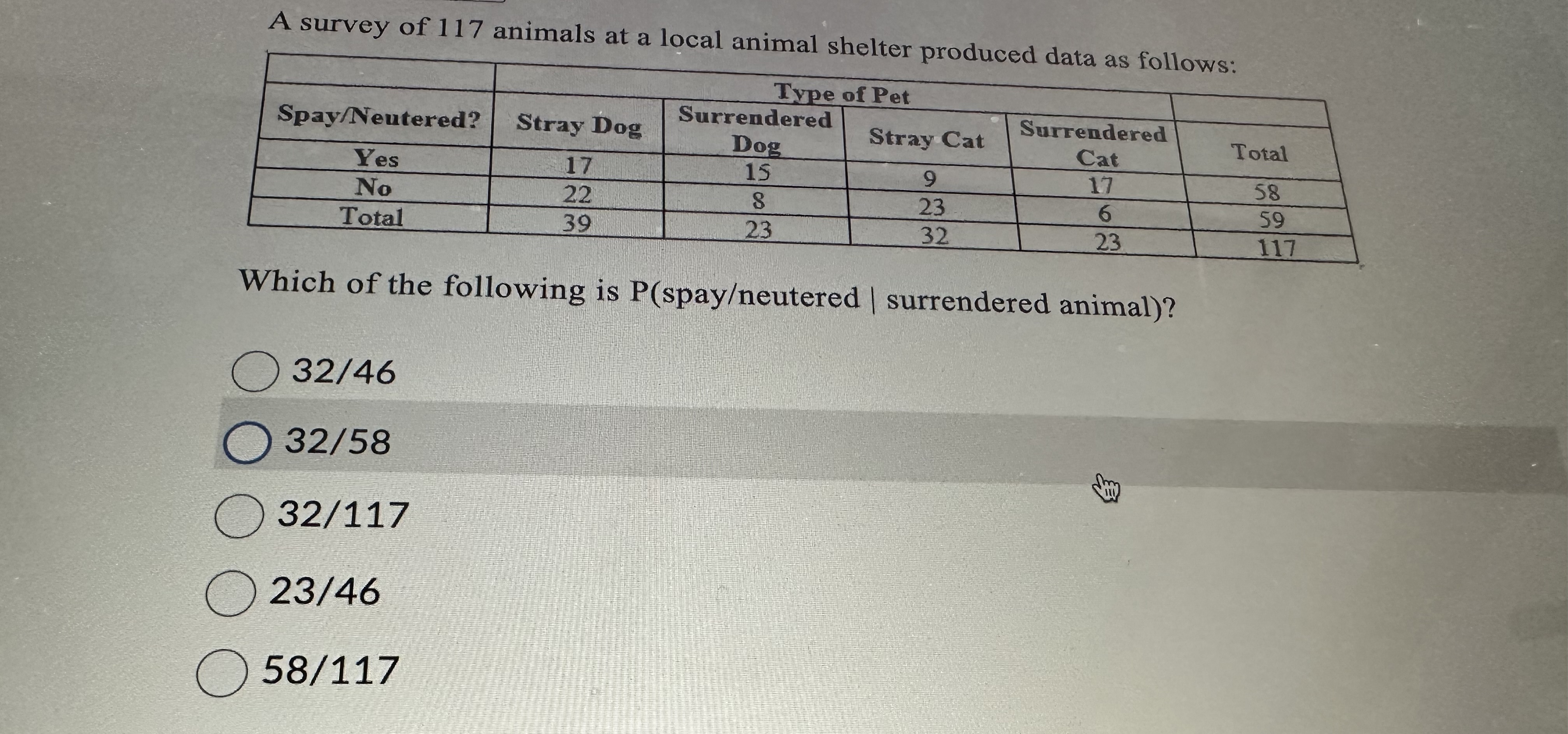 Solved A survey of 117 ﻿animals at a local animal shelter | Chegg.com