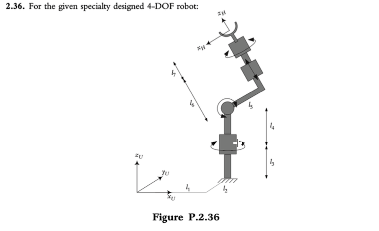 Solved Derive the inverse kinematic equations for the robot | Chegg.com Solved Derive the inverse kinematic equations for the robot | Chegg.com