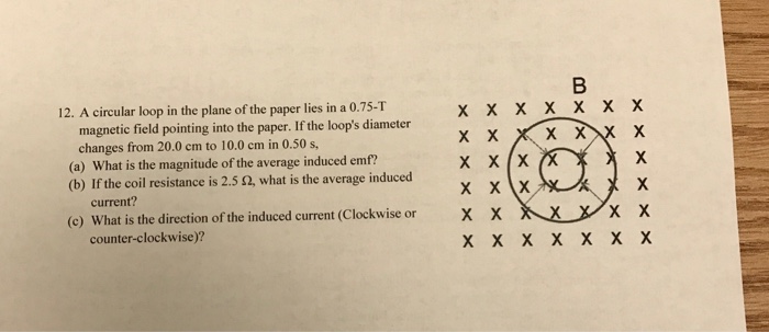 Solved A circular loop in the plane of the paper lies in a | Chegg.com