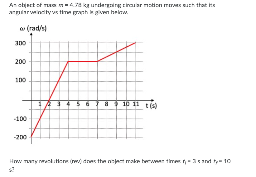 Solved An object of mass m = 4.78 kg undergoing circular | Chegg.com
