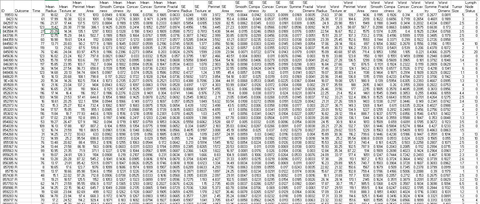 In this exercise, you will implement linear | Chegg.com