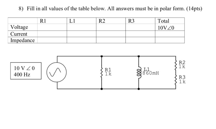 Solved 8) Fill in all values of the table below. All answers | Chegg.com