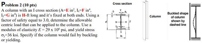 Solved Cross section SL Column Problem 2 (10 pts) A column | Chegg.com
