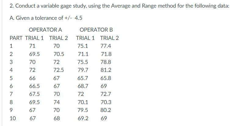 Solved Please show work in ExcelConduct a variable gage | Chegg.com