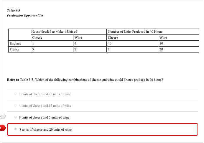 Solved Table 3-3 Production Opportunities Hours Needed to | Chegg.com Solved Table 3-3 Production Opportunities Hours Needed to | Chegg.com