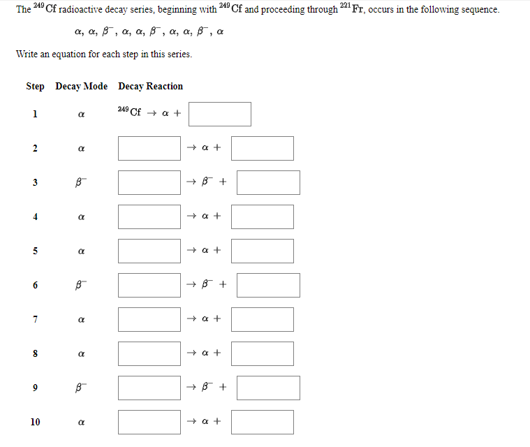 Solved The 249 Cf radioactive decay series, beginning with | Chegg.com