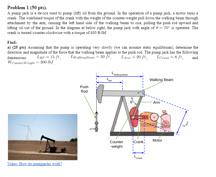 Solved Problem 1 (50 pts). A pump jack is a device used to | Chegg.com