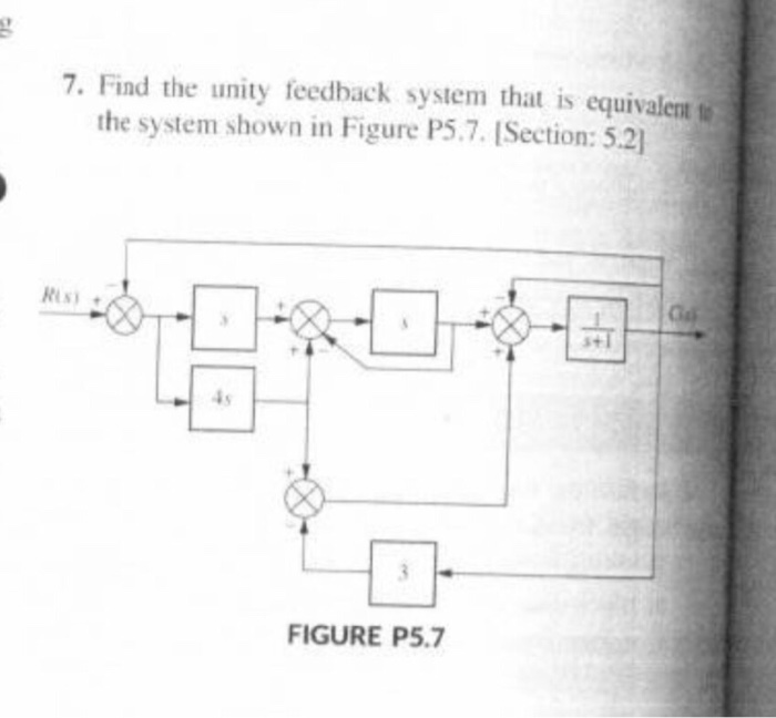 Solved 7. Find the unity feedback system that is equivalen t | Chegg.com