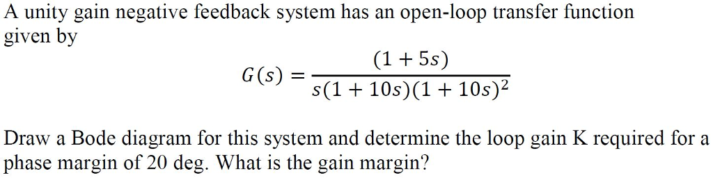 Solved A unity gain negative feedback system has an | Chegg.com