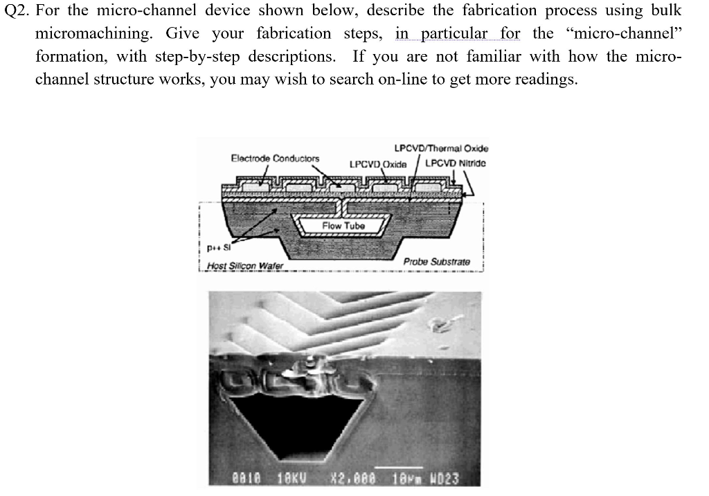 Solved Q2. For the micro-channel device shown below, | Chegg.com