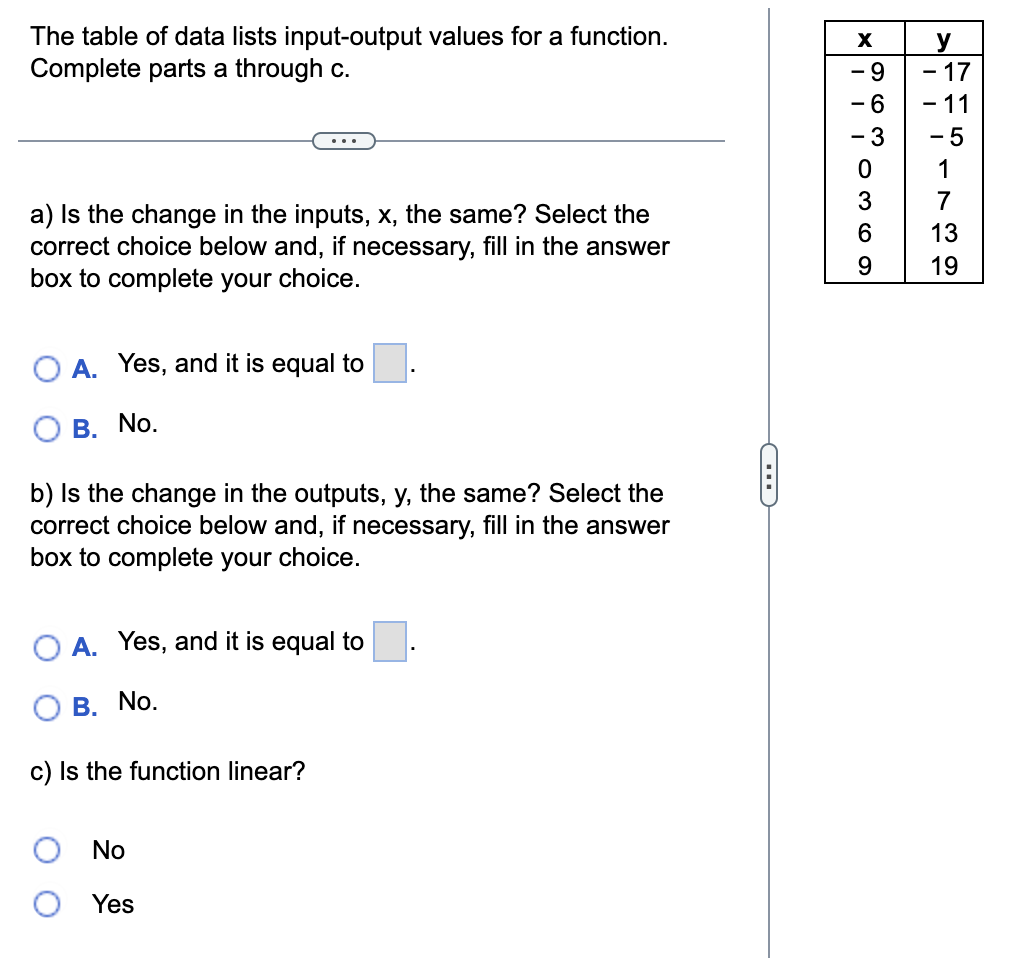 Solved The Table Of Data Lists Input Output Values For A 
