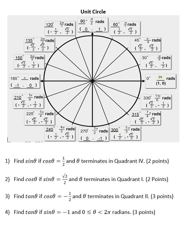 Solved 1 Find Sin0 If Cos0 1 2 And 0 Terminates In Chegg