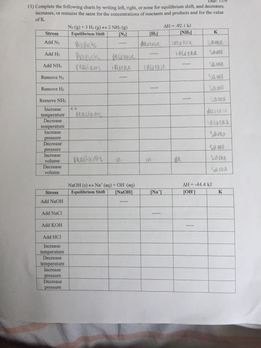 Solved 13) Complete the following charts by writing left, | Chegg.com