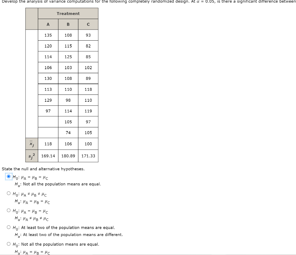 Solved Develop The Analysis Of Variance Computations For The