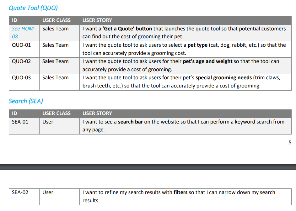 Solved Write Functional Requirements for each user story | Chegg.com