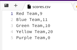 Solved Python coding: The required functionality: Read the | Chegg.com
