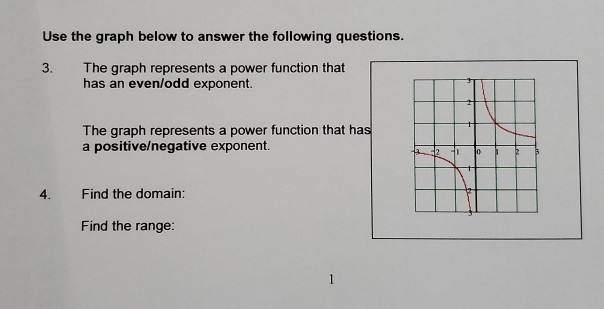Solved Use the graph below to answer the following | Chegg.com
