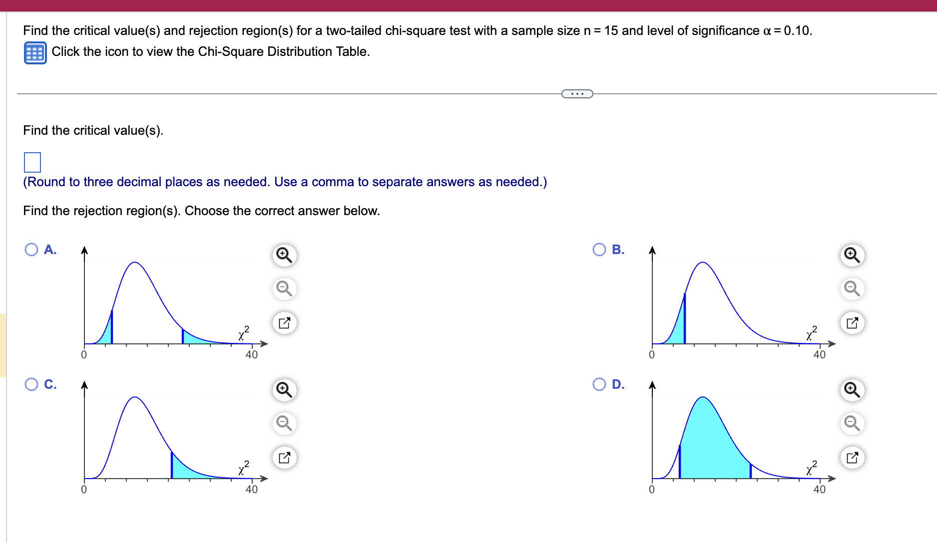 Solved Find the critical value(s) and rejection region(s) | Chegg.com