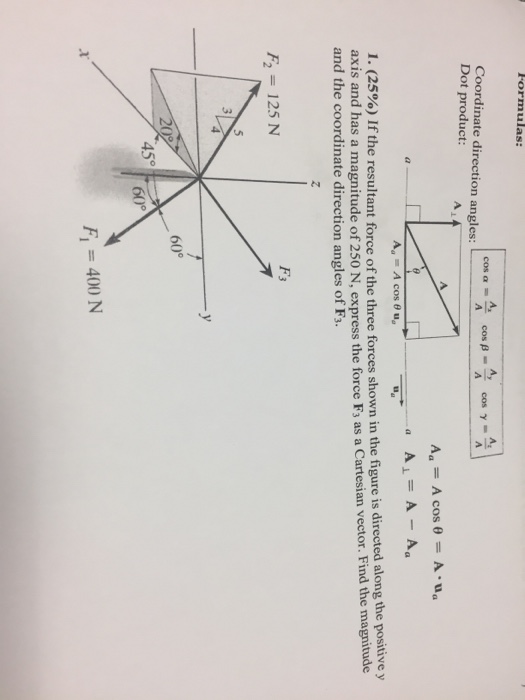 Solved Formulas: Coordinate direction angles: cos alpha = | Chegg.com