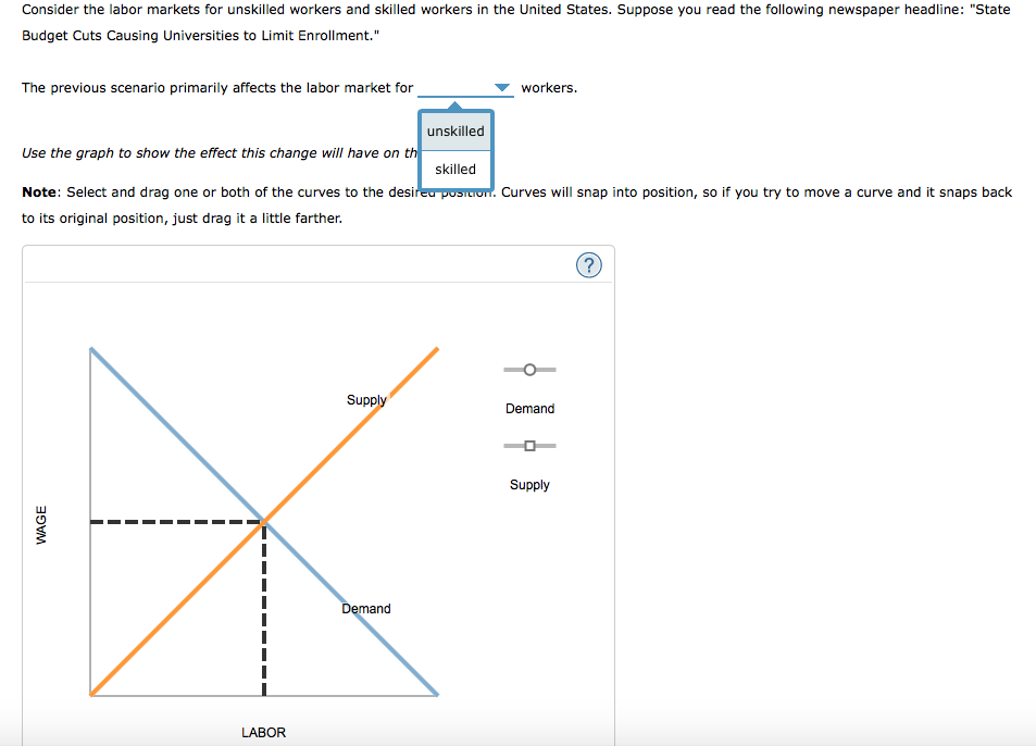 Solved Consider the labor markets for unskilled workers and | Chegg.com