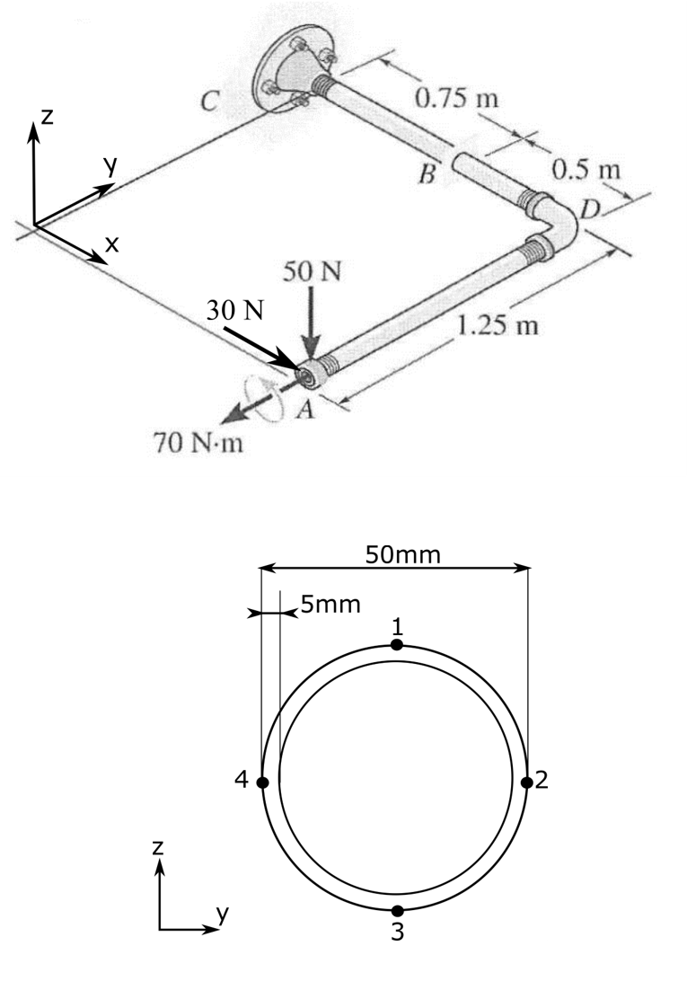 Solved The pipe CDA has a (non-negligible) mass of 2kg/m and | Chegg.com