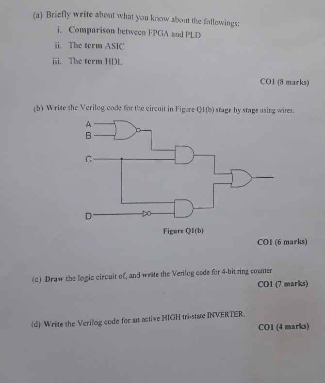 Solved Briefly write about what you know about the | Chegg.com