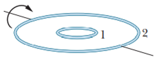 Solved In Figure 4, two concentric circular coils of wire | Chegg.com