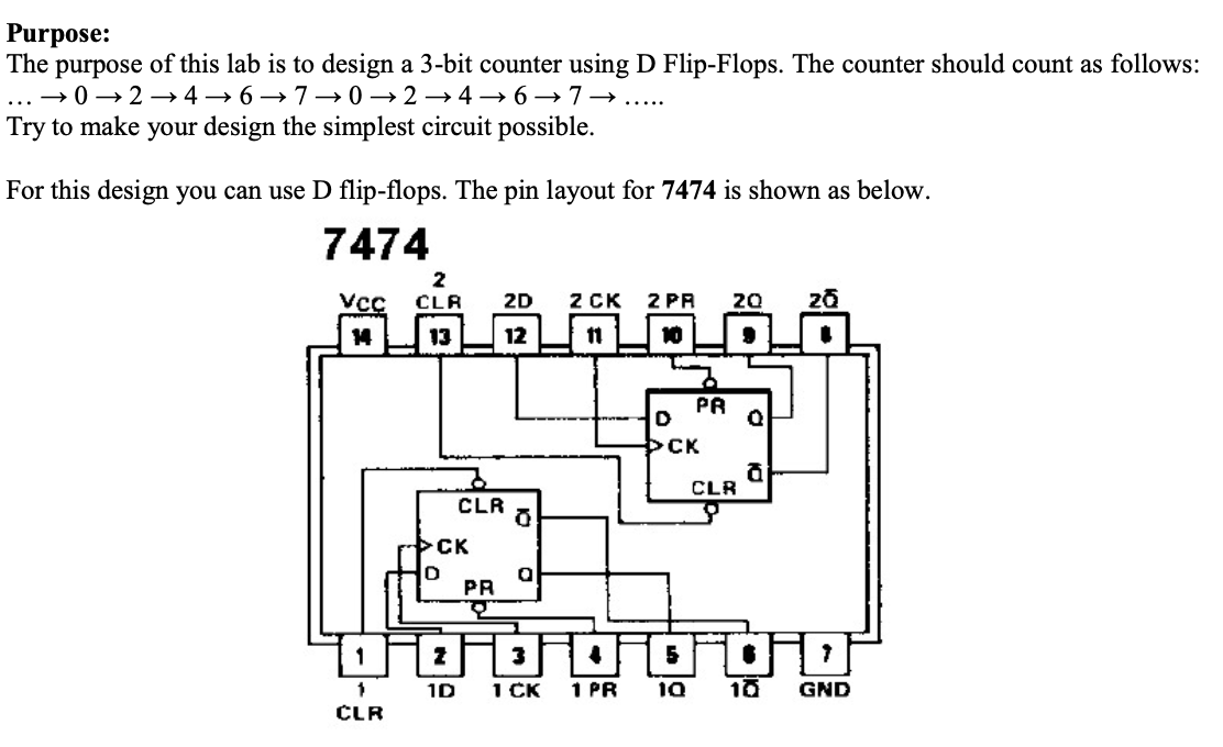 Solved I need the logic circuit schematic of the design | Chegg.com