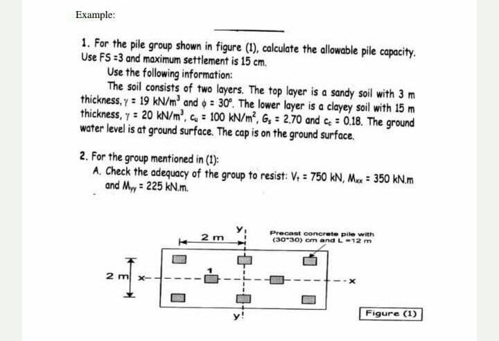Solved Example: 1. For the pile group shown in figure (1), | Chegg.com