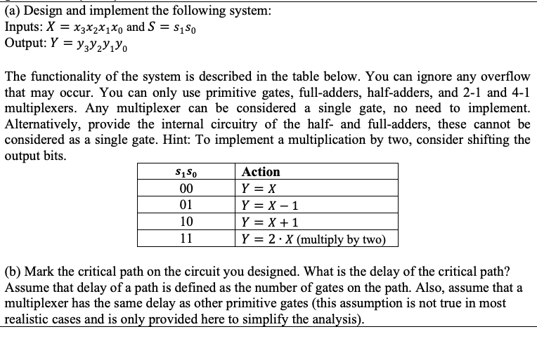 (a) Design and implement the following system: | Chegg.com