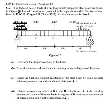 Solved CON4334 ﻿Steelwork Design - ﻿Assignment 2Q. 2 ﻿The | Chegg.com