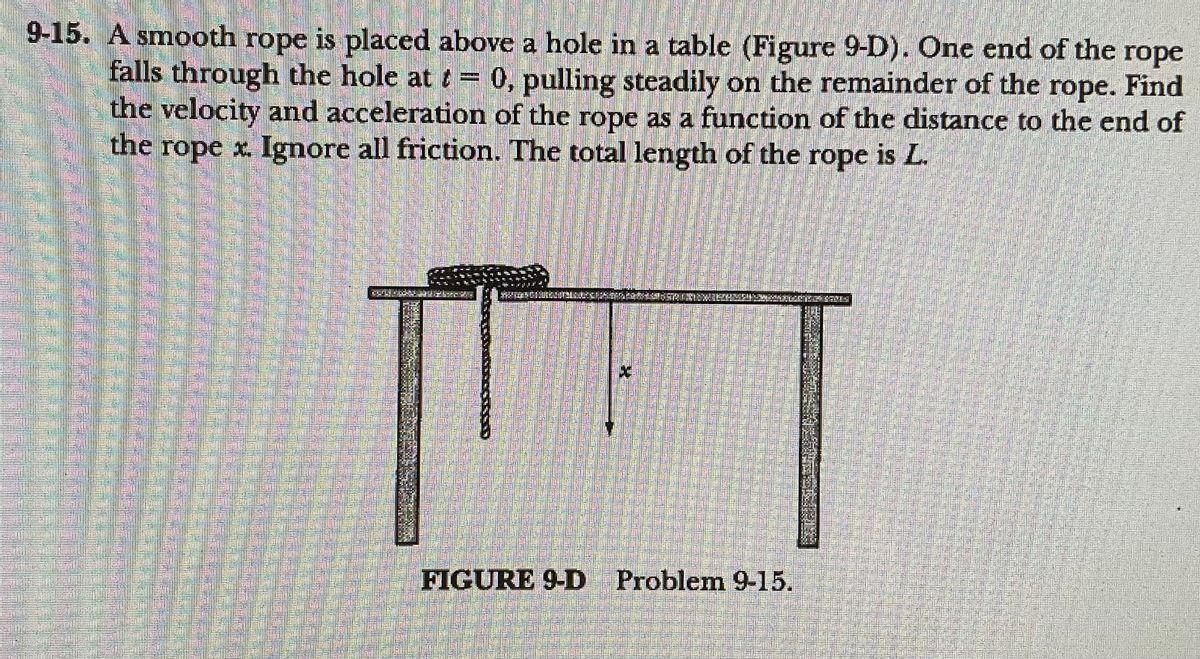 Solved 9-15. A smooth rope is placed above a hole in a table | Chegg.com